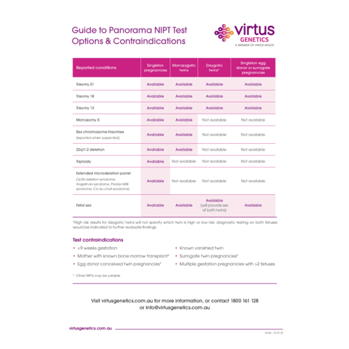 Non-Invasive Prenatal Testing (NIPT) in Melbourne - Check How it Works ...